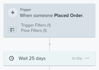 How to set up a replenishment email flow (with examples)