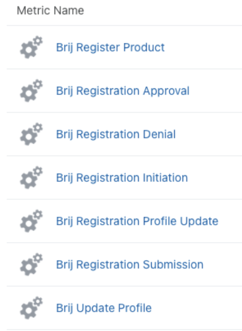 Tech Partner Showcase 1: Capture First-Party Data with QR Codes Using Klaviyo and Brij Apps ...