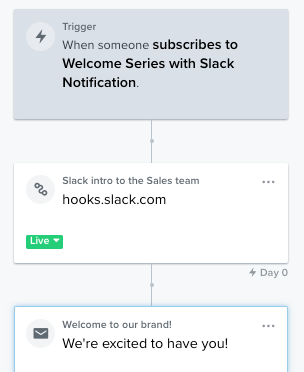Solution Recipe 12: Using Klaviyo’s Webhook Action to Send Slack Notifications - Klaviyo